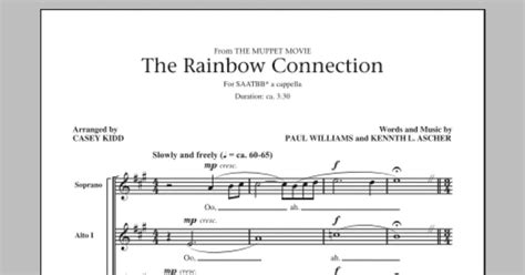 Image result for Rainbow Connection Karaoke