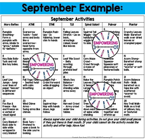 Image result for Primitive Reflex Integration Exercises