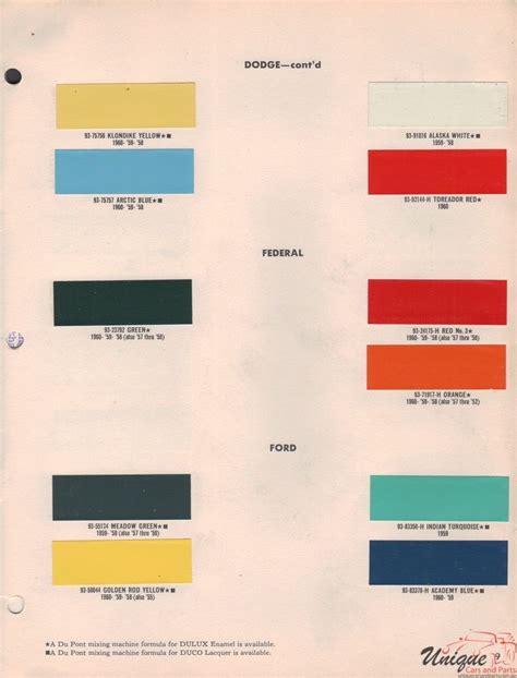 Image result for Ford Paint Color Chart