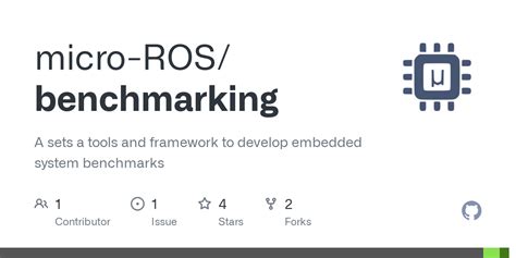 Image result for Micro Benchmarking C-code