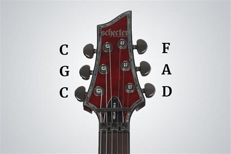 Image result for Drop C Tuning