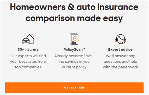 Image result for Auto Insurance Comparison Sites