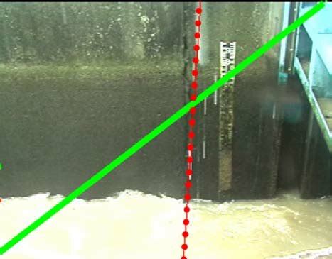 Image result for Kalman Filter Approach