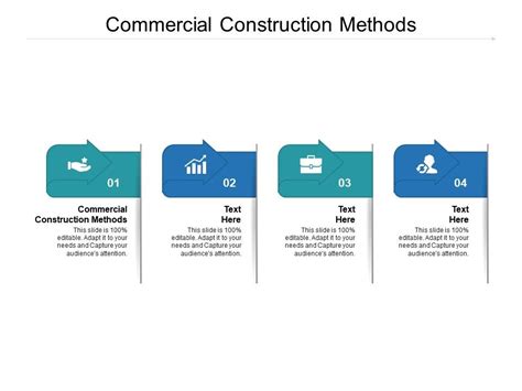 Image result for Contracting Methods PPT