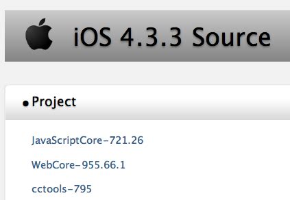 Image result for HTML Source Code for iOS