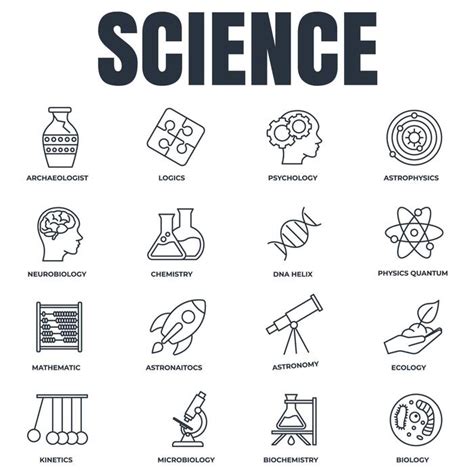 Image result for Science Simple Drawing Logo