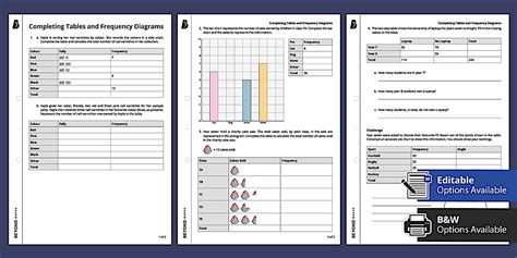 Image result for Frequency Table Worksheet