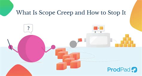 Image result for Scope Creep Animation