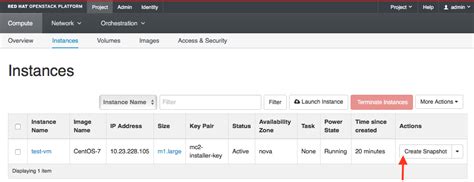 Image result for OpenStack Screenshots