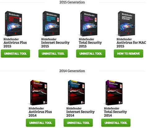 Image result for How to Uninstall Bitdefender Total Security