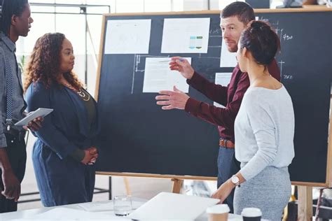 Image result for Team Dynamics Examples