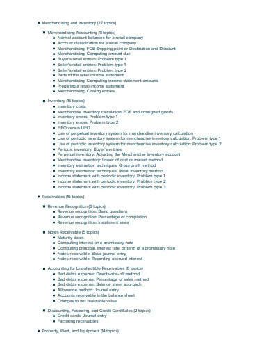 Image result for Retail Income Statement Example