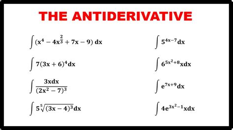 Image result for Antiderivative