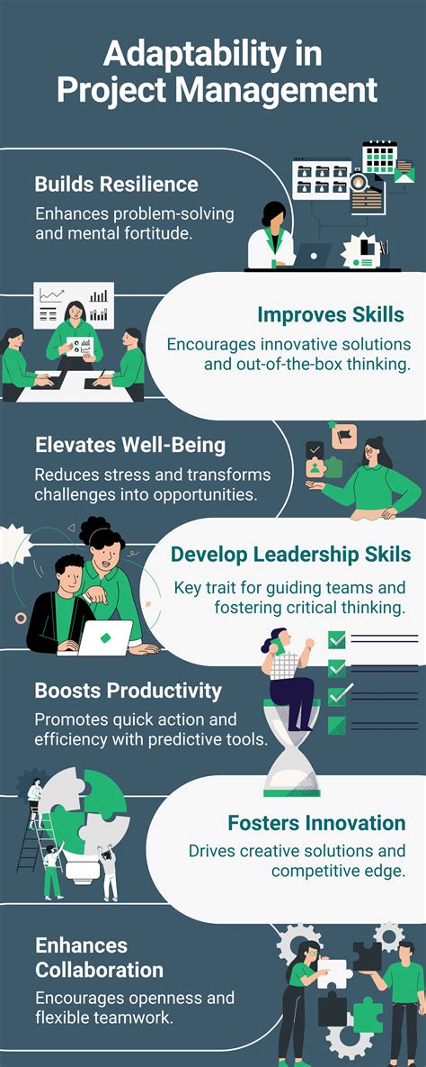 Image result for Adaptability in the Workplace Examples