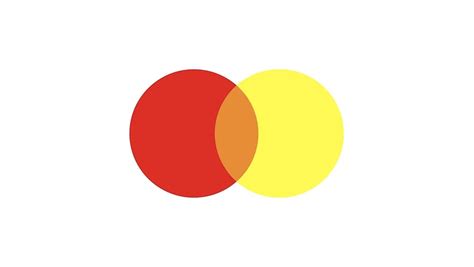Image result for MasterCard Logo Colors