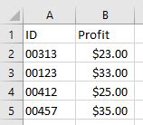 Image result for How to Convert Data in File into Columns