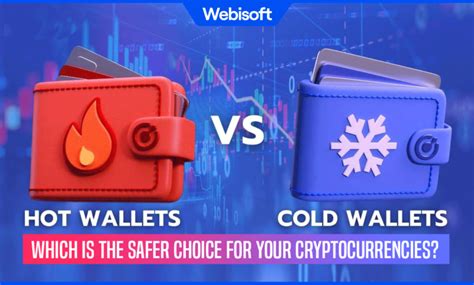 Image result for Hot Wind Key Wallet