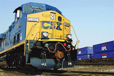 Image result for CSX Stock Split