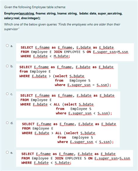 Image result for SQL Employee Table