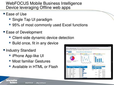 Image result for App WebFOCUS