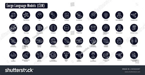 Image result for Language Concepts