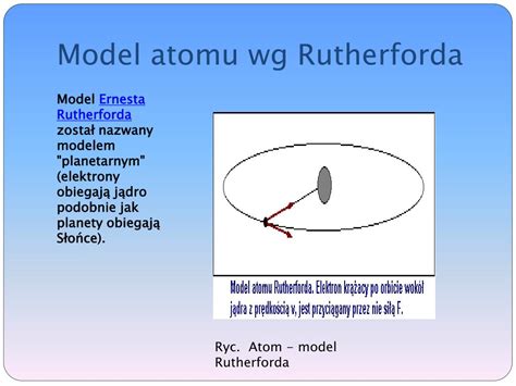 Image result for Model Atomu Rutherforda