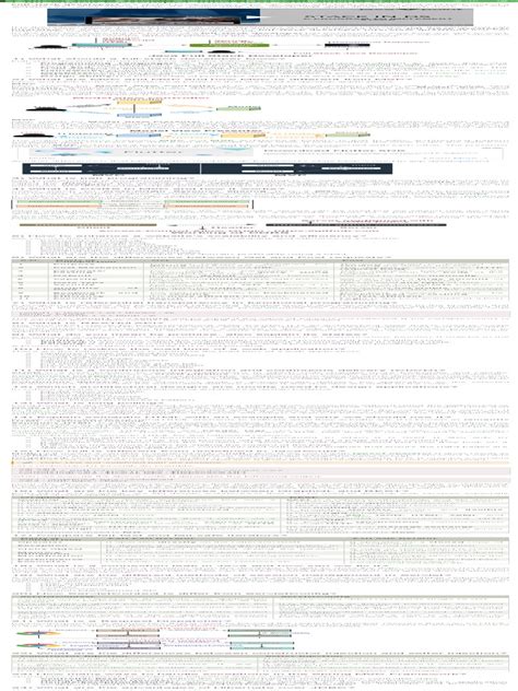 Image result for Java Full-Stack Interview Questions