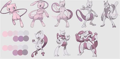 Image result for Pokemon Mewtwo Evolution