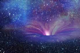 Image result for Types of Vortexes