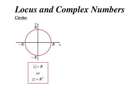 Image result for Complex Numbers Locus
