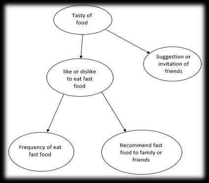 Image result for Hill Climbing Algorithm in Python Programming