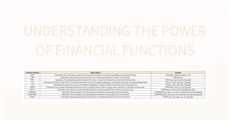 Image result for Financial Exce Functions PDF