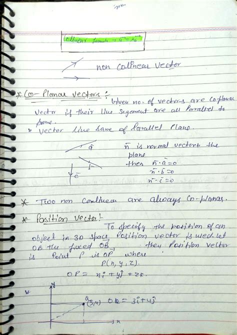 Image result for Vector Operation Notes