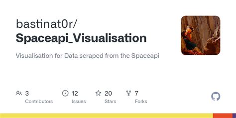 Image result for The App Space Graph API