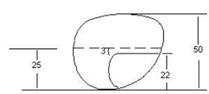 Image result for Blank Size Calculation Formula
