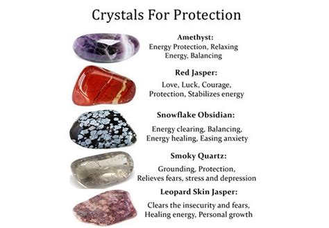 Image result for Protection Crystals