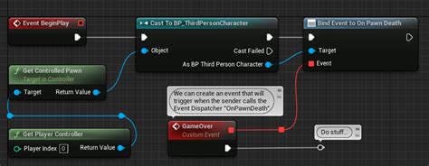 Image result for Blueprint Interface Set Variable