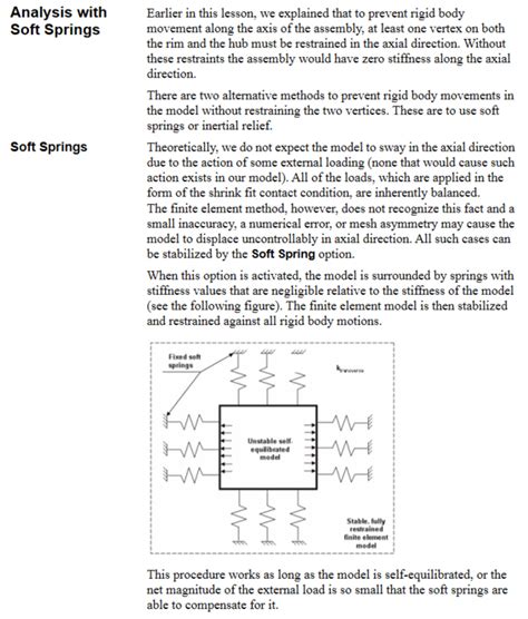 Image result for Static Structural vs Rigid Dynamic Simulation
