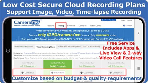 Image result for FTP Security Camera
