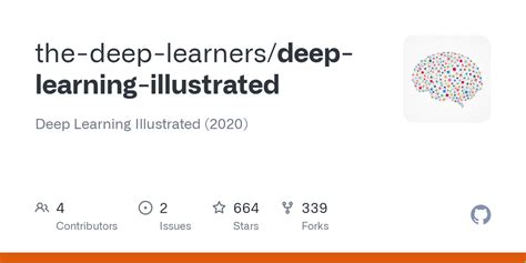 Image result for Deep Learning Image Net