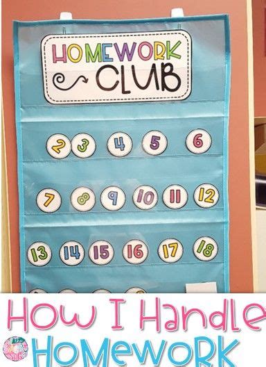 Image result for Homework Procedures