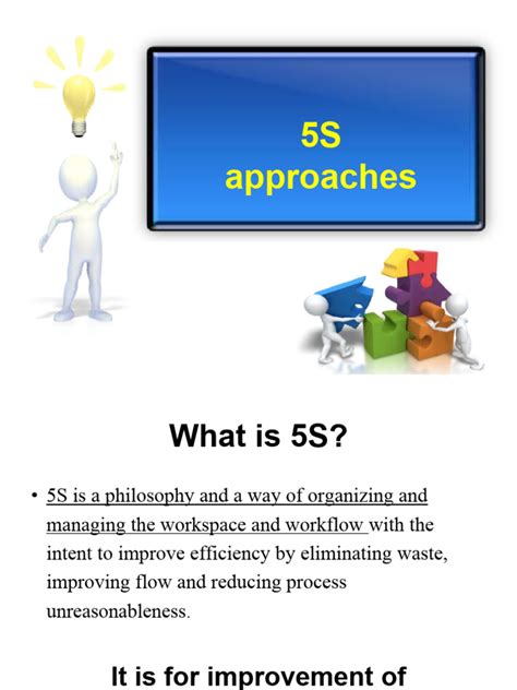 Image result for Digital eLearning What Is 5S