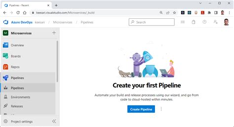 Image result for Dot Net Web API Pipeline