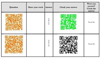 Image result for Fraction Codes On Computer