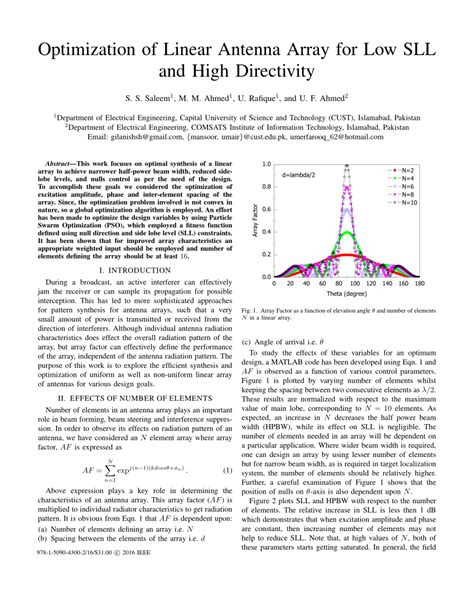 Image result for Linear Array Antenna Directivity