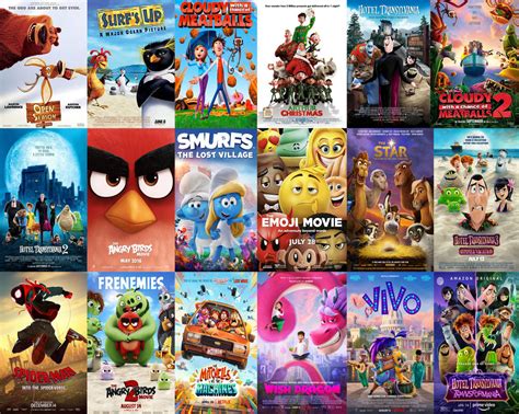 Image result for Sony Pictures Animation