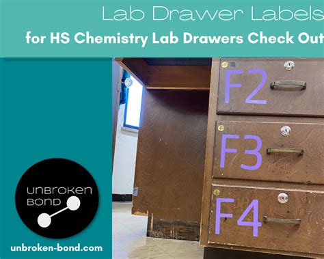 Image result for GMP Lab Drawers