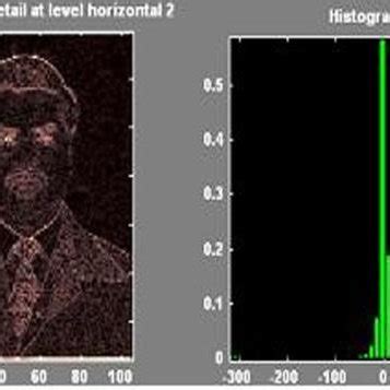 Image result for Databse Image 2D