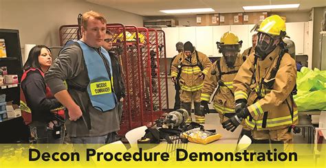 Image result for Decon Procedures
