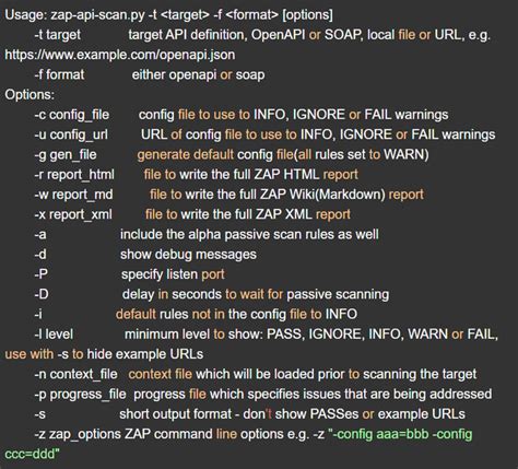 Image result for API Scanning OWASP ZAP